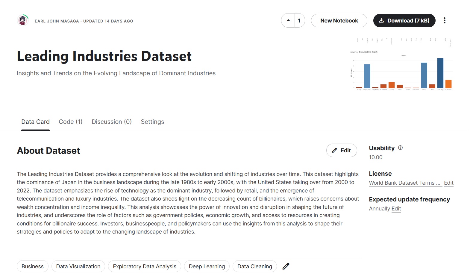 Earl John | Portfolio